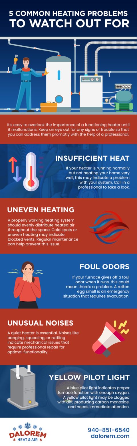 5 Common Heating Problems to Watch Out For [Infographic] | Dalorem Heating & A/C